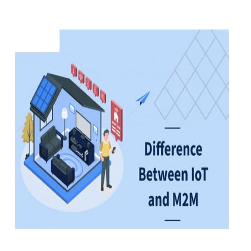 M2M.pdf | Technology & Computing