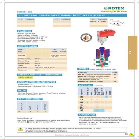 M3015 SOV Catalogue.pdf
