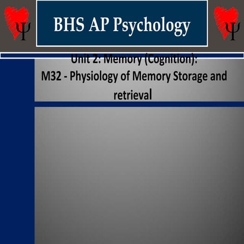 M32 physiology of memory | PPT