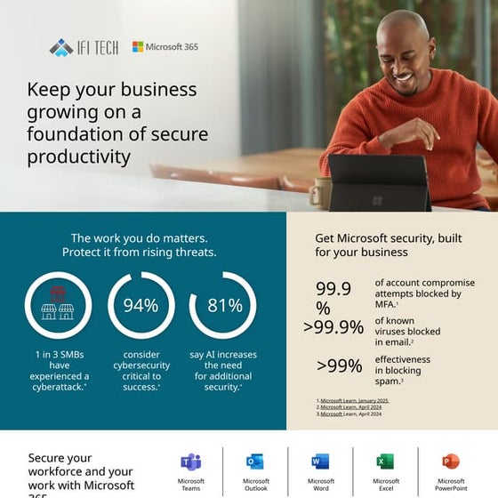 Microsoft365-E3-to-E5-upsell-customer-pitch-deck.pptx