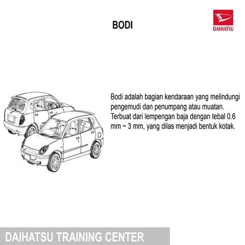 Basic Of Fundamental of Automobiles .ppt