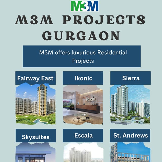 M3M PROJECTS GURGAON | PDF
