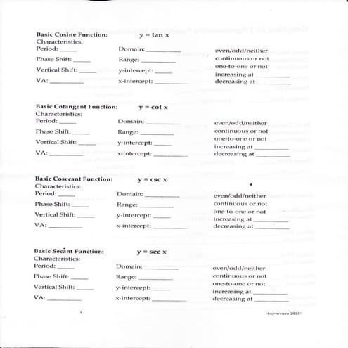 M4 graphing hs | PDF