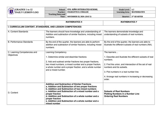 Daily Lesson Plan in General Mathematics | DOCX