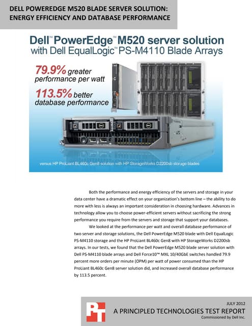White Paper Dell Reference Configuration Deploying Microsoft ... | PDF | Operating Systems ...