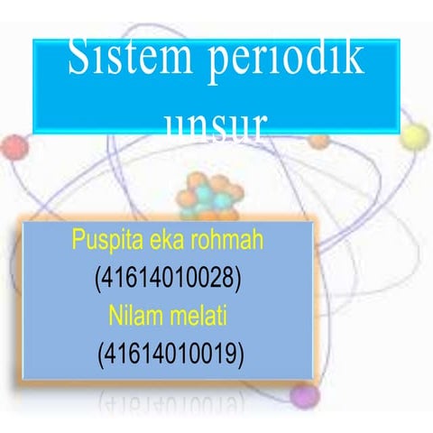 Sistem periodik unsur unsur yang ada di tabel periodik.pptx