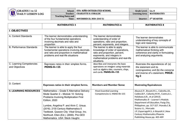 ZERO AND NEGATIVE INTEGRAL EXPONENTS.pptx