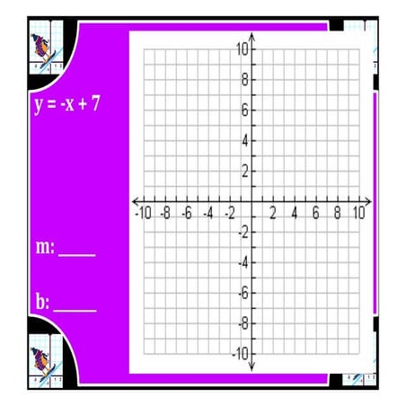 M8 adv review graphing linear functions key | PPT
