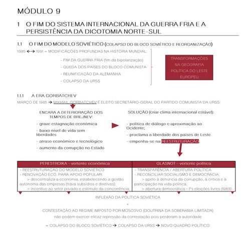 História A - M9 - Unidade 1 | PDF