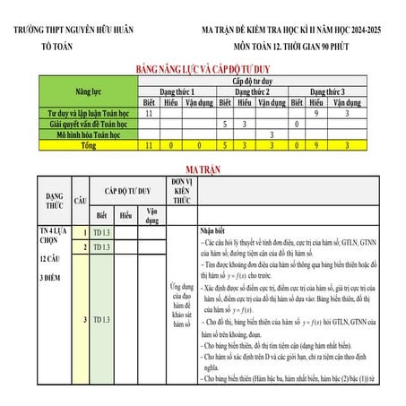 ma-tran-cuoi-hoc-ki-ii-khoi-12_8420258.pdf