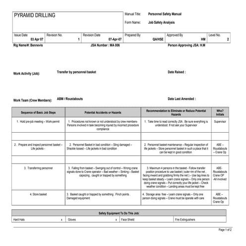Ma 006 transfer by personnel basket | DOC