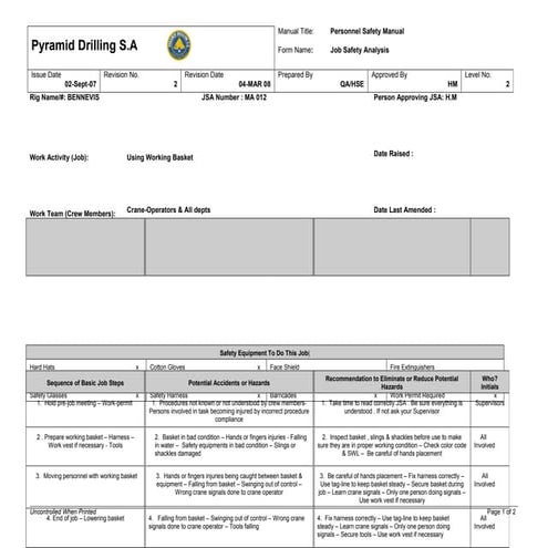 Ma 012 using working personnel basket | DOC