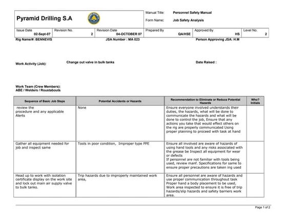 JSA for Hydrotesting.pdf