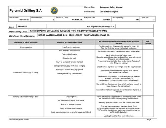 9 lifting operations with tower crane risk assessment templates | PPT