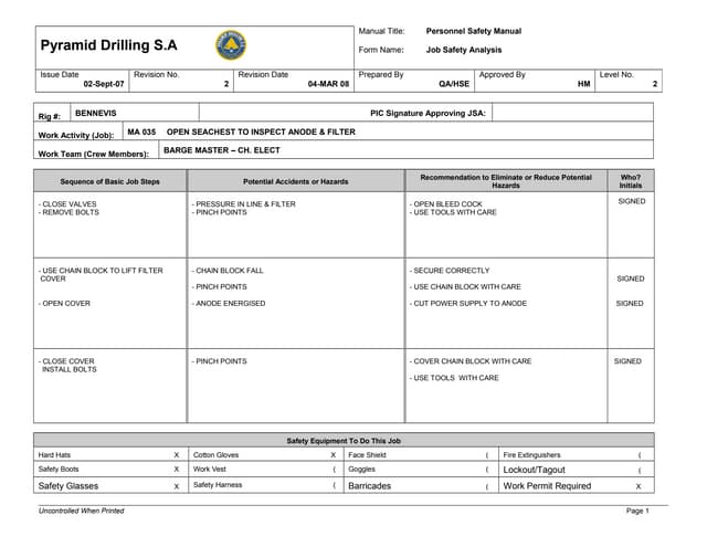 Blinding and deblinding presentation usful | PDF