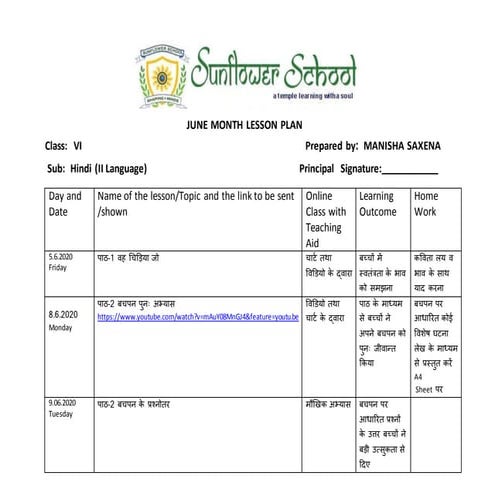 Class 7 and classs 8 ncert chapters | PPT