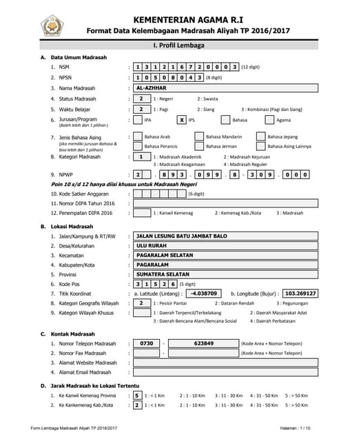 Lembaga ma al azhar | PDF