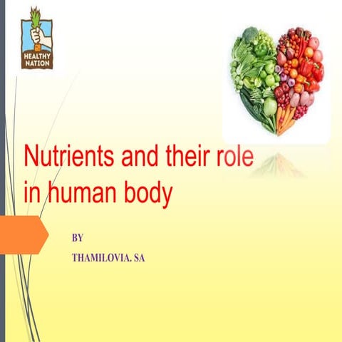 Nutrition, Carbohydrates, Proteins, Fats, Vitamins and Minerals | PPTX