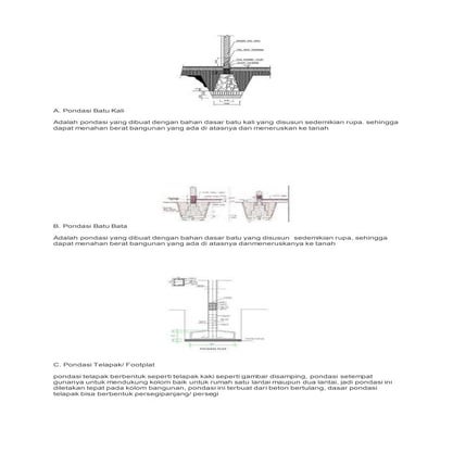 Macam macam fondasi | DOCX