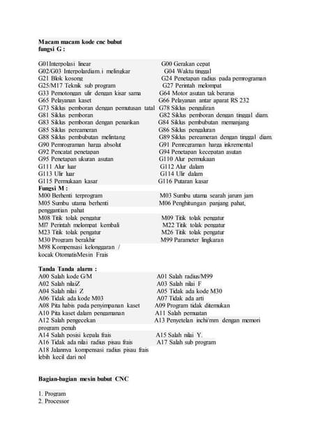 Tabel standard ulir | PDF