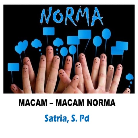 MACAM – MACAM NORMA/PPS kelas 5 SD.pptx