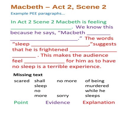 Macbeth PEE writing assessment | PPT