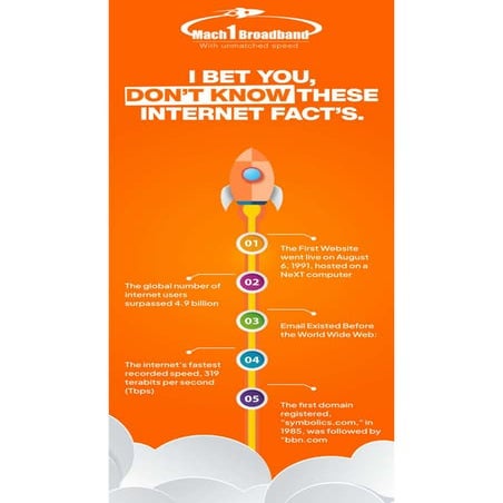 I bet you, Don’t know these internet Fact’s. | PDF