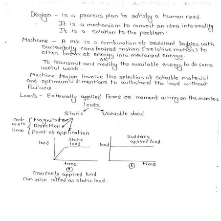 Machine design 3 (md) Mechanical Engineering handwritten classes notes ...
