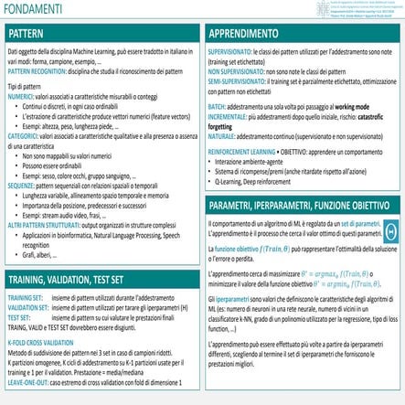 Machine learning - Schede | PDF