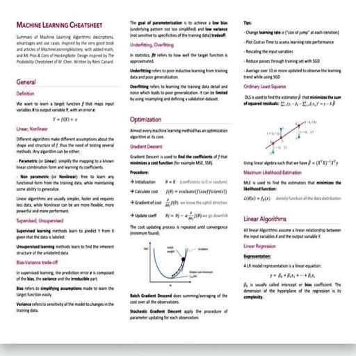 Machine learning cheatsheet | PPT