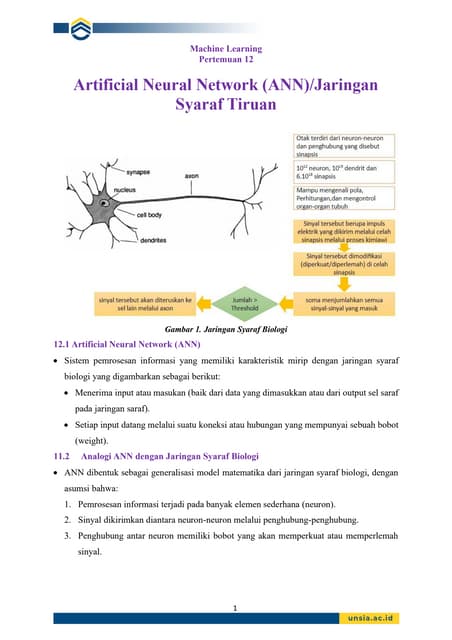 Jaringan saraf tiruan_kelompok5_Artificial | PPT