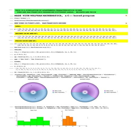 Machine Learning Code in Wolfram Mathematica | PDF | Apartments | Real ...