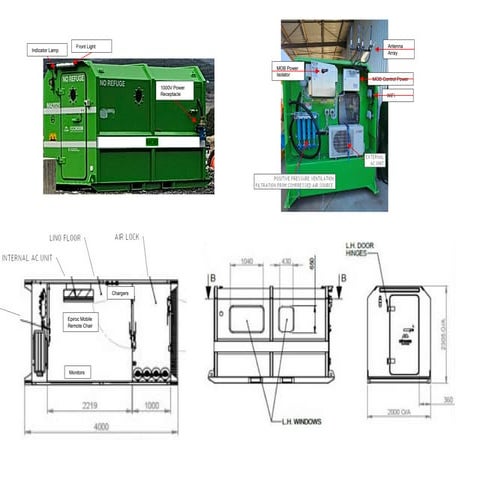 Machine _Scheme_run the plant and land.pptx