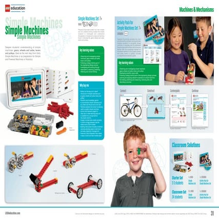 Machines & mechanisms | PDF