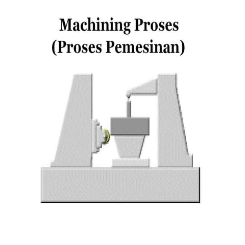 Machining Process Basic Manufacturing.ppt