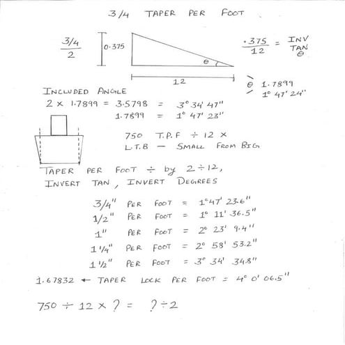 Machinist lathe taper table detailed | PDF