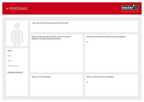 Empathy Maps | PPTX | Social Networking | Internet
