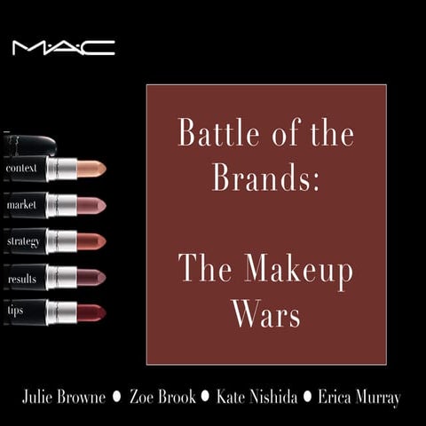 MAC Makeup Marketing/Brand Assessment | PDF
