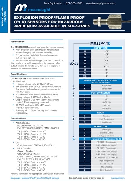 Rotronic Data Sheet HF5 Ex | PDF