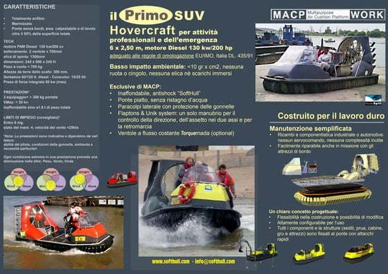 MACP concept | PPT