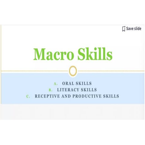 Macro-Skills-and-Communicative-Competence.pptx