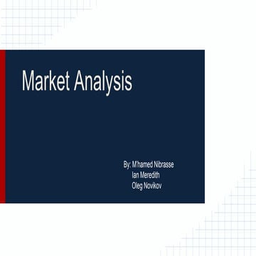 Macro analysis | PPT