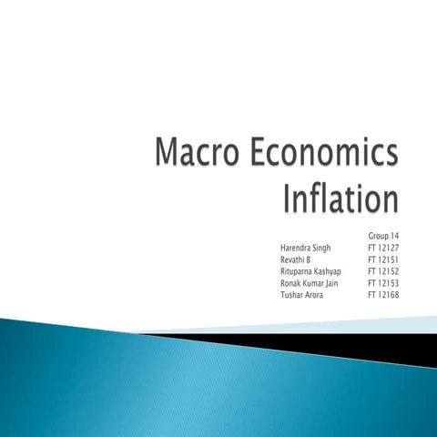 Macro economics Inflation | PPTX | Commodities | Economy