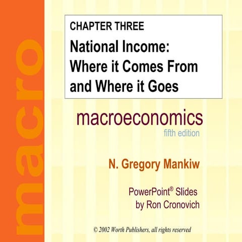 MACROECONOMICS-CH3 | PPT