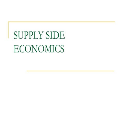 Macro Module 36 - SUPPLY SIDE ECONOMICS.ppt