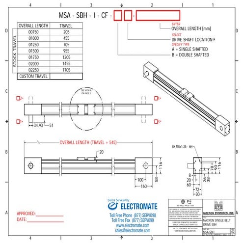 Macron dynamics msa_sbh_specshet | PDF