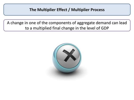 Clark And Fisher Model Of Developmentx | PDF