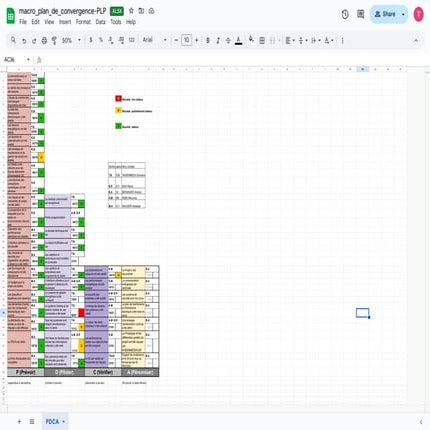 macro_plan_de_convergence-PLP.xlsx - Google Sheets.pdf