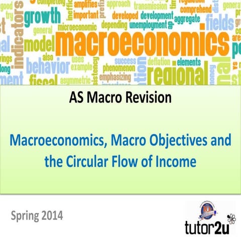AS Macro Revision: Macro Objectives and Circular Flow | PPT