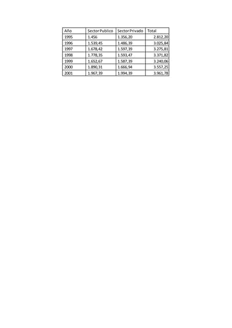Macros en excel | PDF